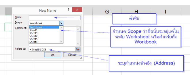 มาตั้งชื่อให้กับ Range ใน Excel กันเถอะ – QuickQuick