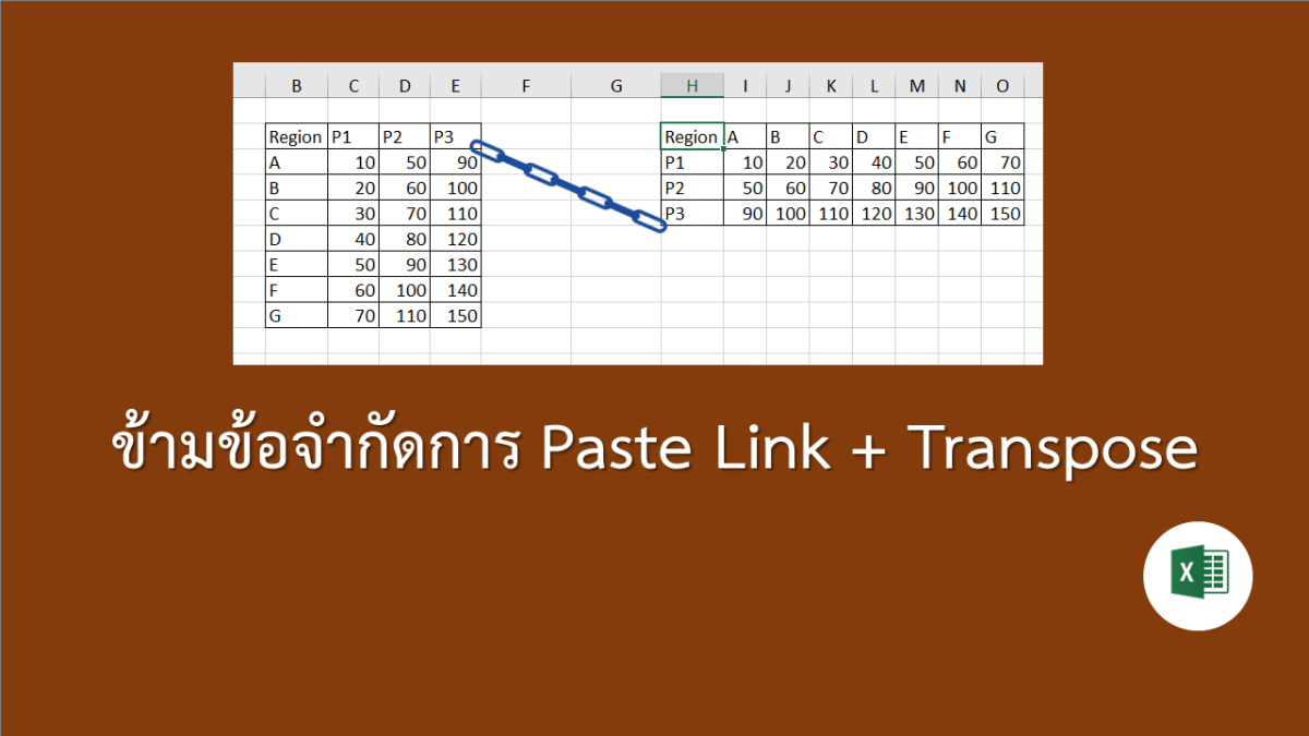 ข้ามข้อจำกัดการ Paste Link + Transpose – QuickQuick