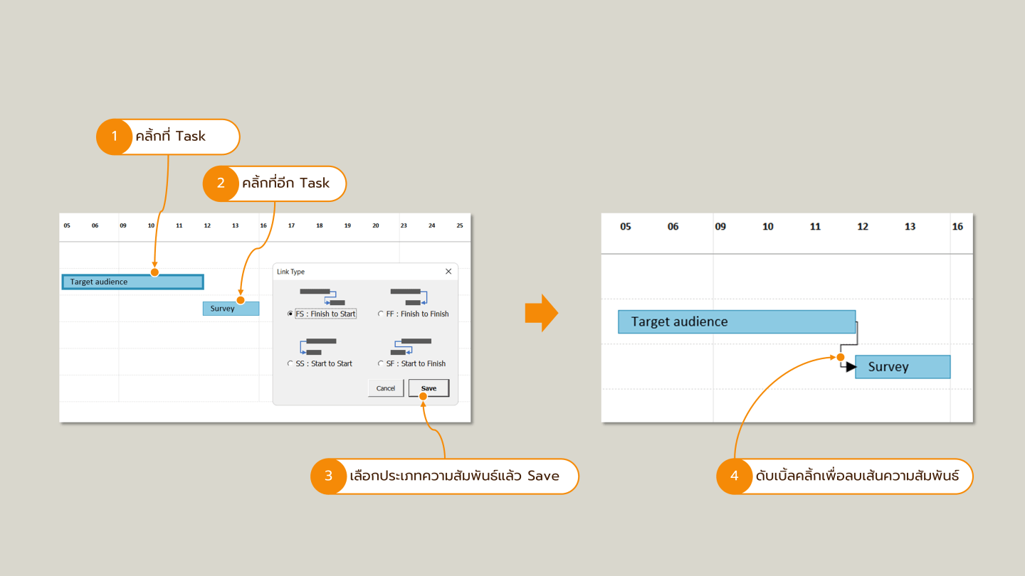 Gantt Chart พร้อมเส้นความสัมพันธ์ (Task Dependencies) – Awesome & Beautiful Excel template ...